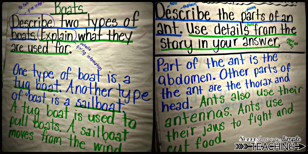 Teaching Students to Construct Written Response to Text! - Dianna Radcliff