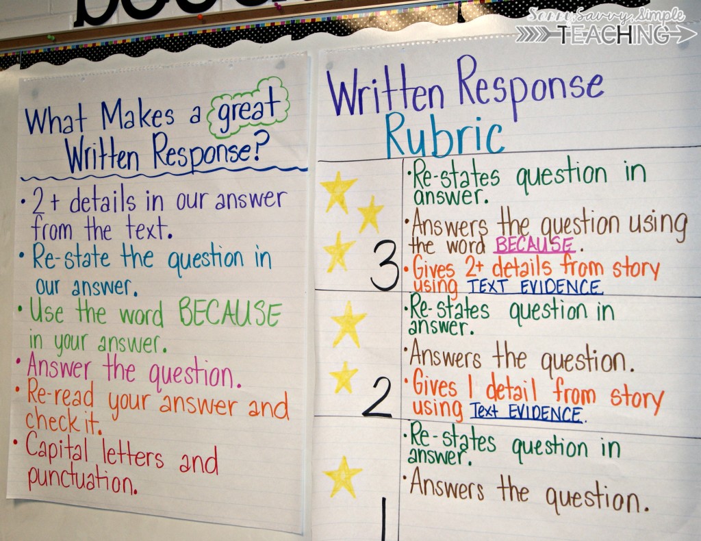 Improving Written Comprehension and Responses! [+ 2 FREEBIES!] - Dianna ...