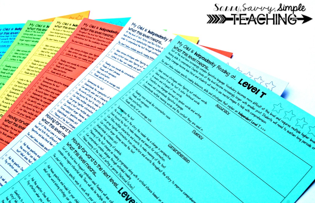 Reading Levels Explained for Parents! - Dianna Radcliff